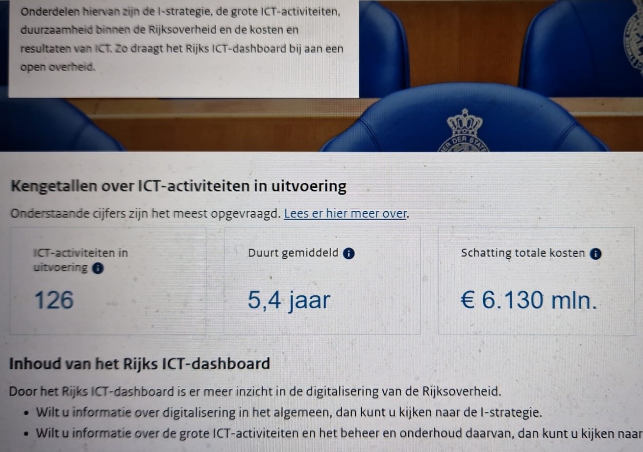 Rijks ICT-dashboard in nieuw jasje - Computable.nl