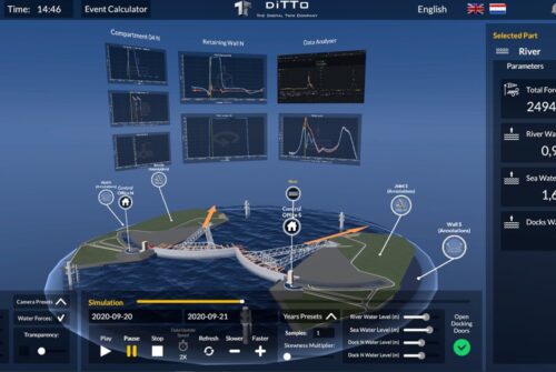 Rijkswaterstaat Archieven - Computable.nl
